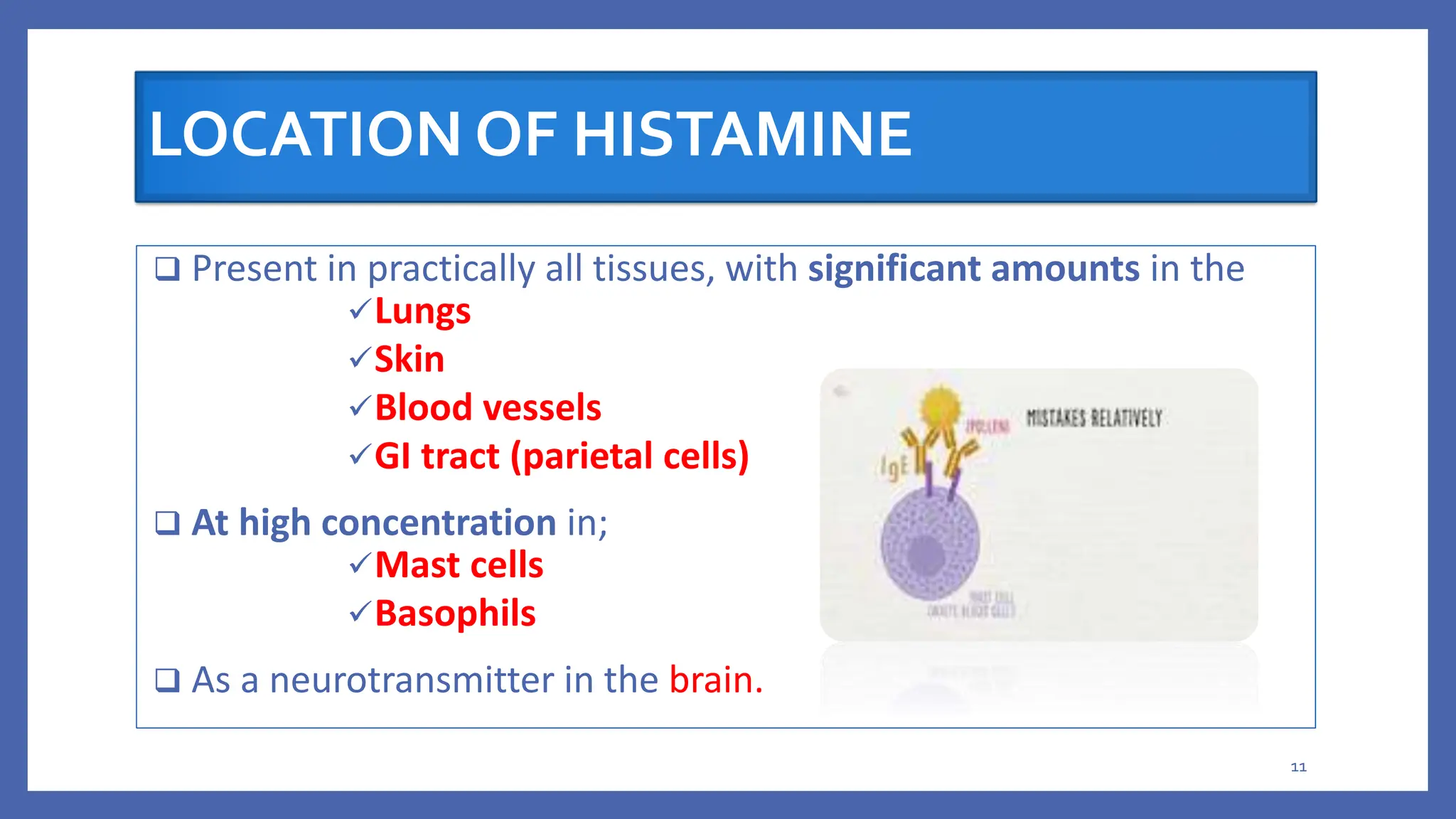 (HISTAMINE ITS ANTAGONISTS) Pharmacology, Medical lecures.pptx