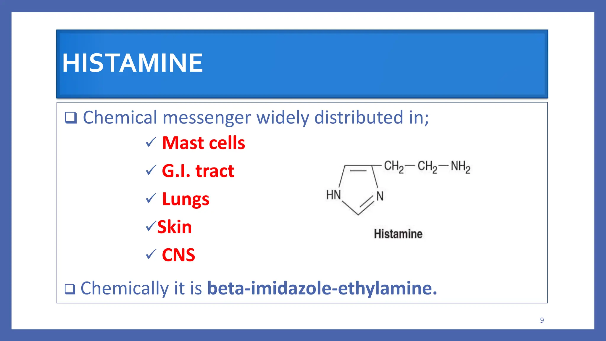 (HISTAMINE ITS ANTAGONISTS) Pharmacology, Medical lecures.pptx