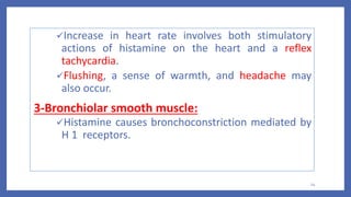 (HISTAMINE ITS ANTAGONISTS) Pharmacology, Medical lecures.pptx