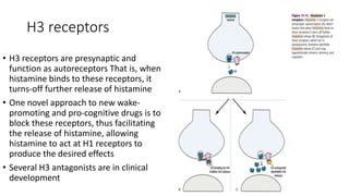 Histamine PSYCHIATRIC ASPECTS | PPTX