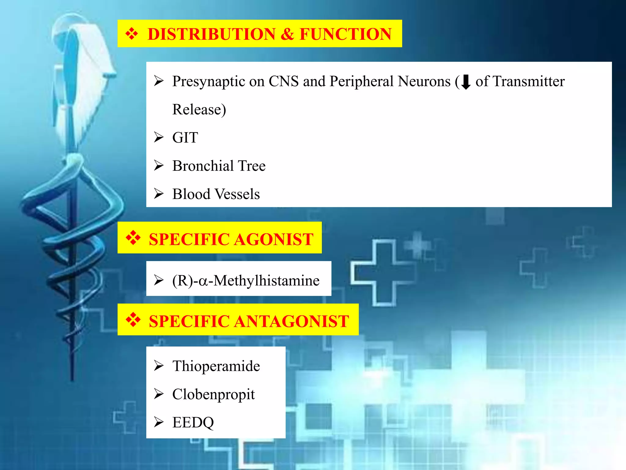 HISTAMINE PART -2 .pptx