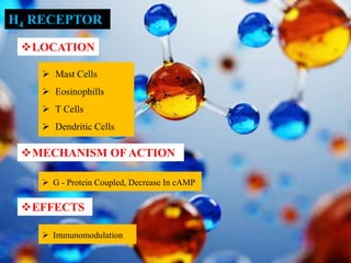 HISTAMINE PART -2 .pptx