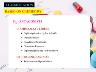 HISTAMINE PART 3.pptx
