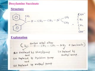 HISTAMINE PART 4.pptx