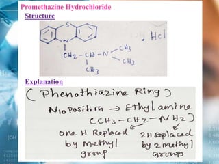 HISTAMINE PART 5.pptx