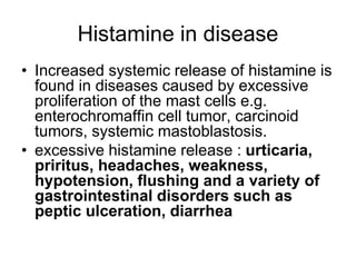 HISTAMINE PHARMACOLOGY.ppt.ppt