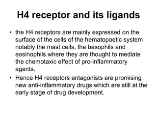 HISTAMINE PHARMACOLOGY.ppt.ppt