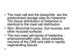 HISTAMINE PHARMACOLOGY.ppt.ppt