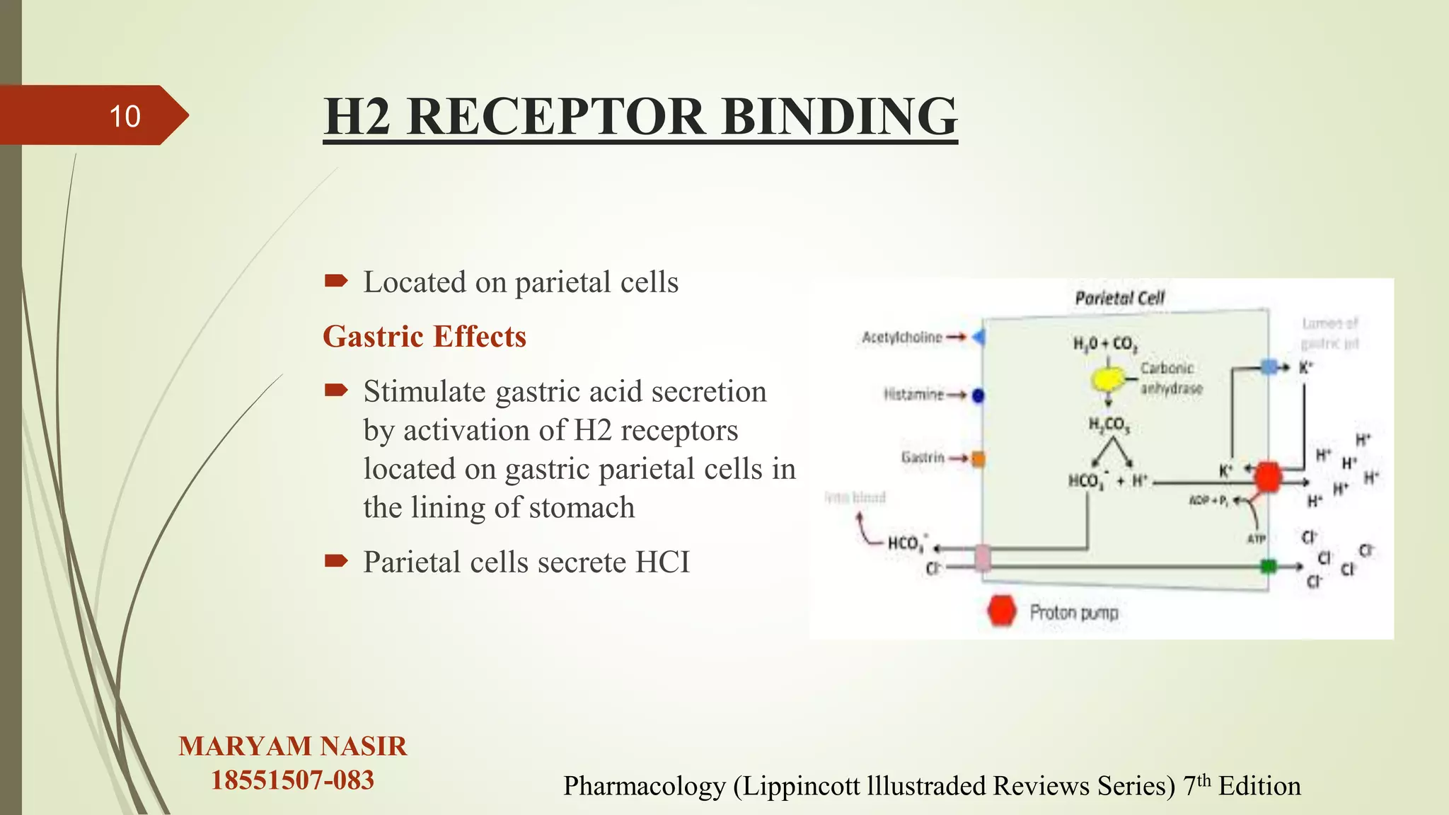 histamine receptors and histamine intolerance.pptx