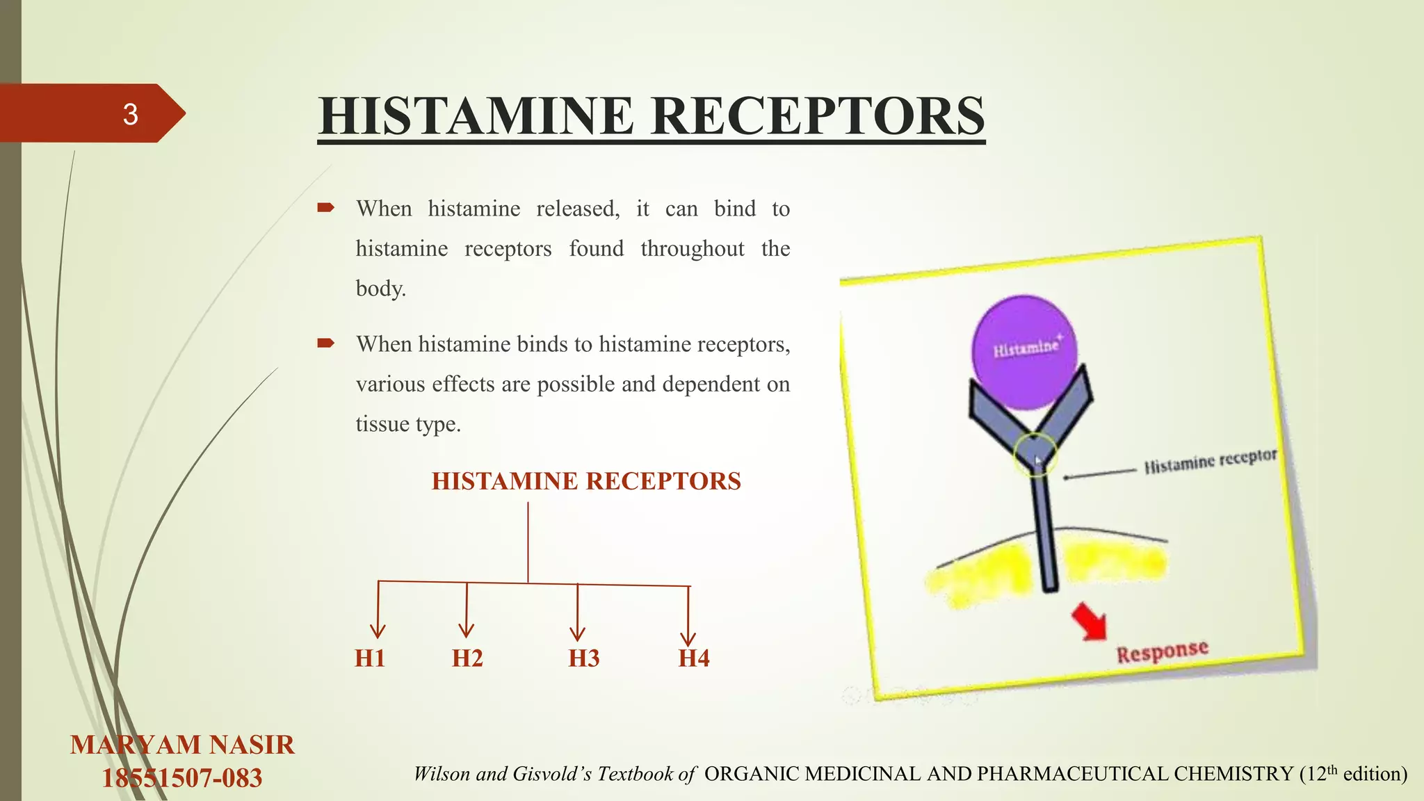 histamine receptors and histamine intolerance.pptx