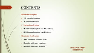 histamine receptors and histamine intolerance.pptx