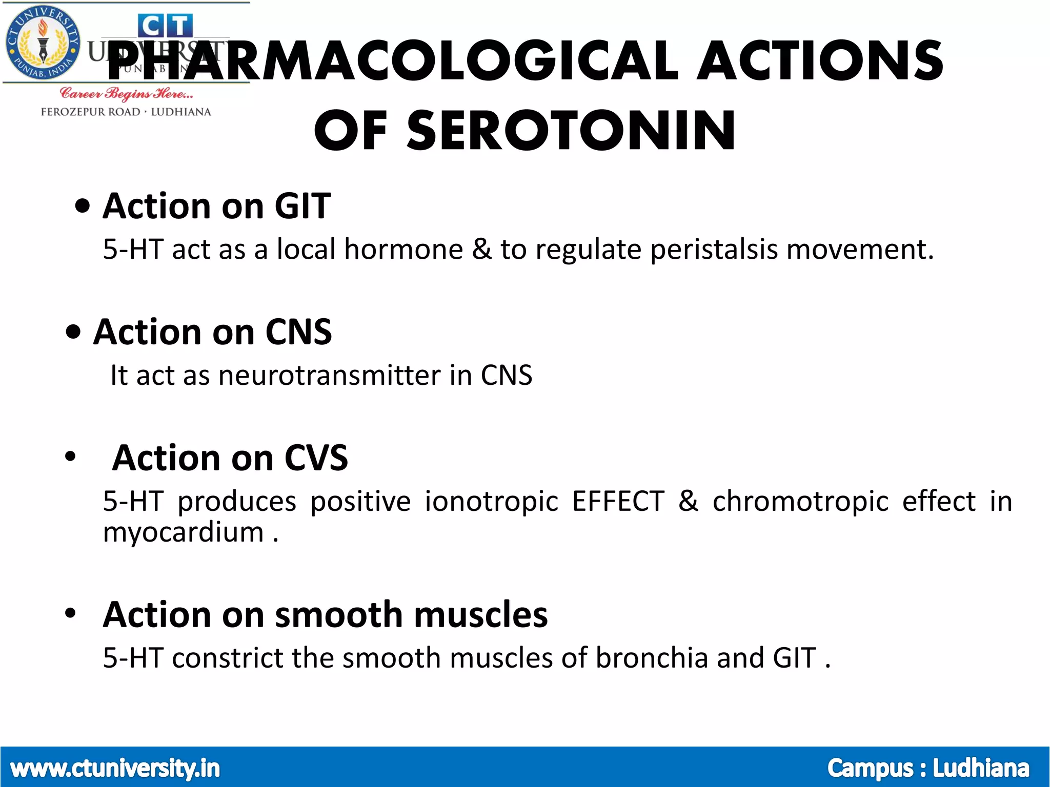 pharmacology of Histamines , Serotonin and its antagonist | PPTX