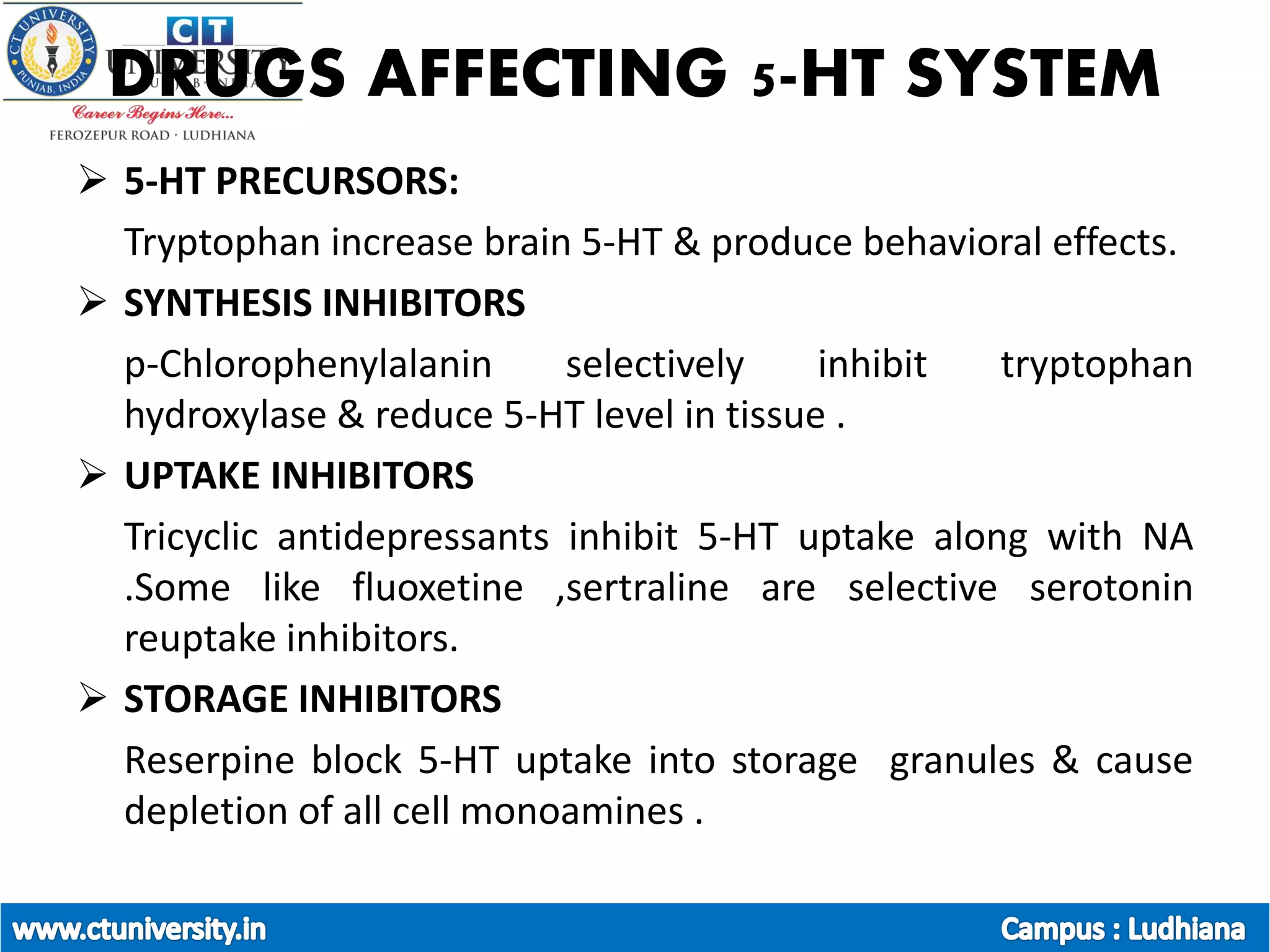 pharmacology of Histamines , Serotonin and its antagonist | PPTX