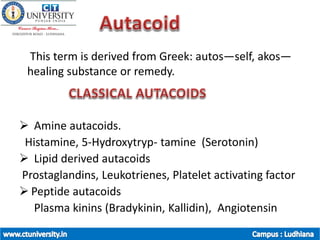 pharmacology of Histamines , Serotonin and its antagonist | PPTX