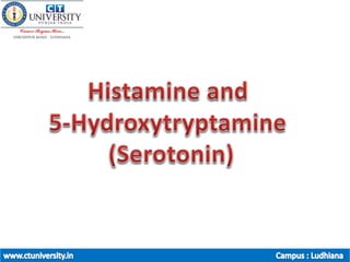 pharmacology of Histamines , Serotonin and its antagonist | PPTX