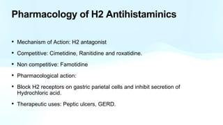 Histamines and anti histamines.presentation | PPTX