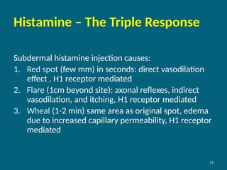 histamines and antihistamines hariom 1st batch.pptx