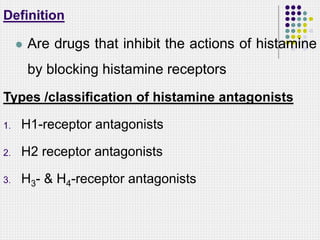 Histamines Antagonist.pptx