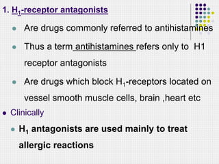 Histamines Antagonist.pptx
