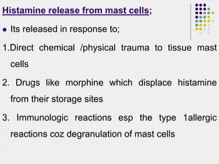 Histamines Antagonist.pptx