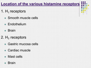 Histamines Antagonist.pptx
