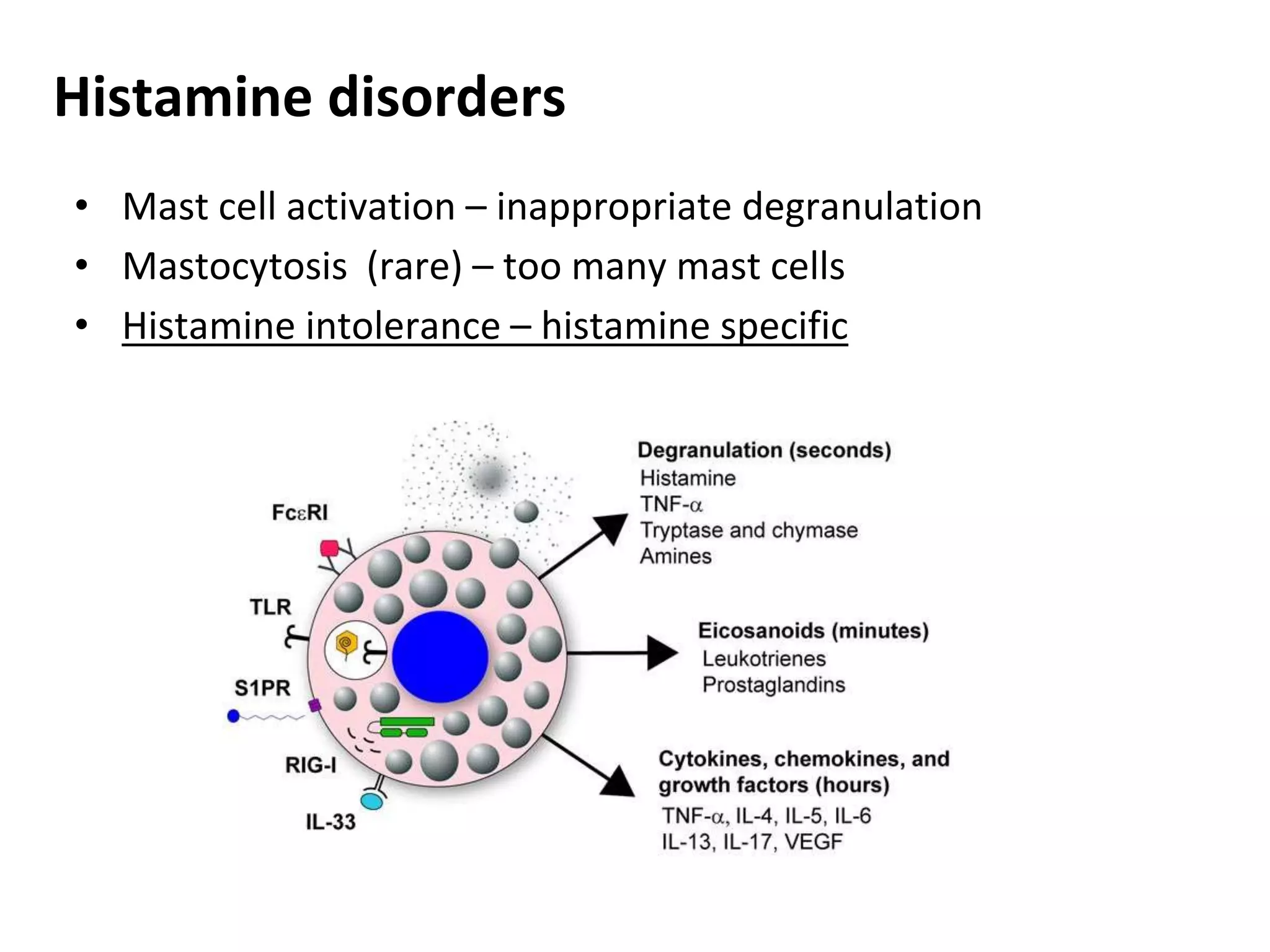 Managing histamine intolerance | PPTX