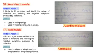 Histaminic Agent.pptx