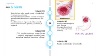 Histamin Kimed Farmasi_definisi_dan aplikasi.pptx