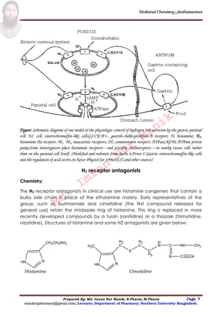 Histamin-Medicinal Chemistry MANIK | PDF