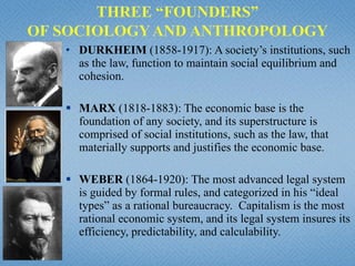 Hist anthrolaww11 | PPT