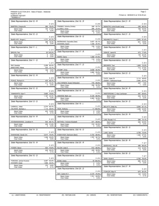 Histatewide (3) | PDF