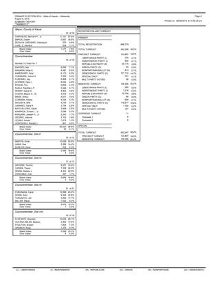 Histatewide (3) | PDF
