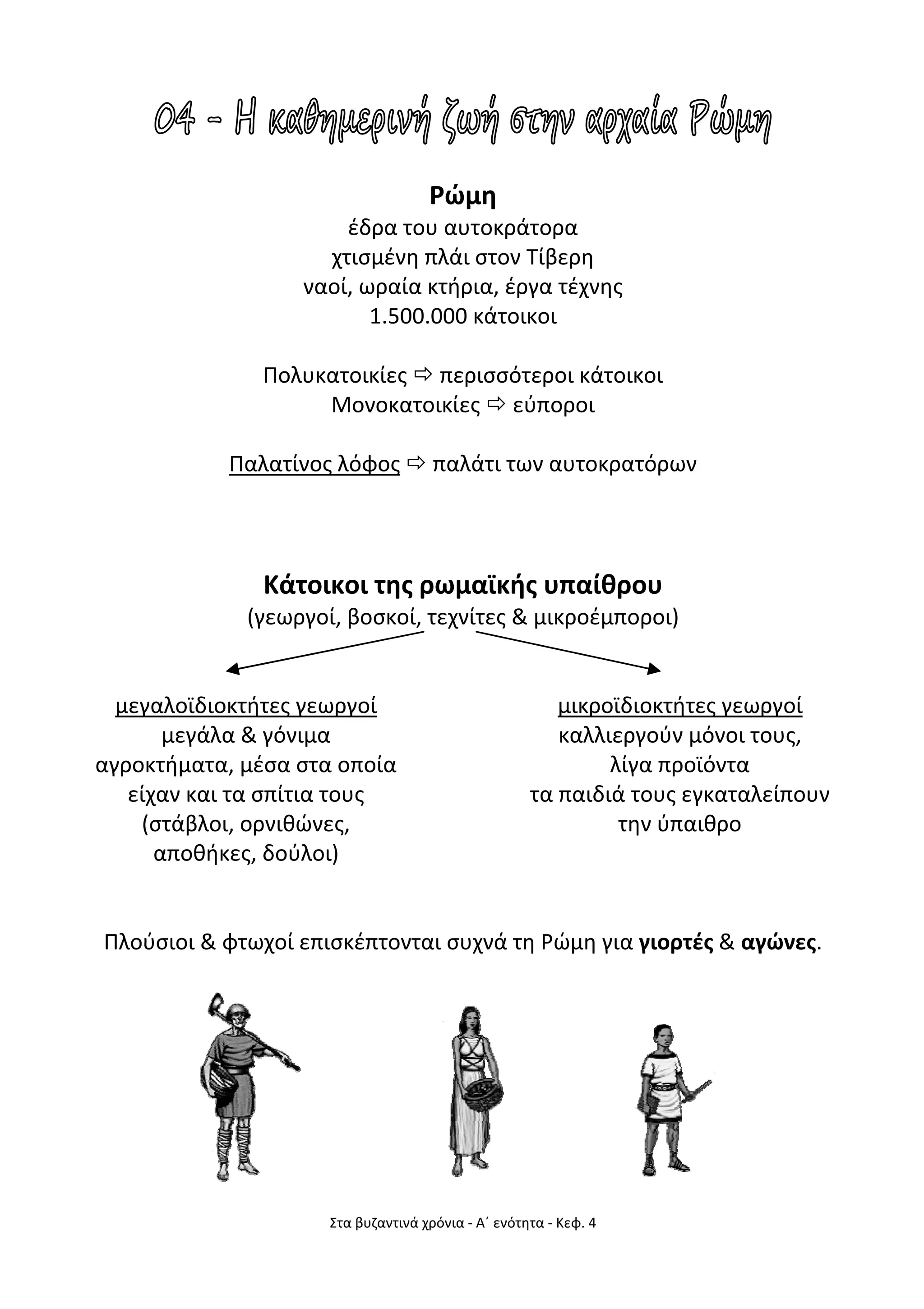 04 - Η καθημερινή ζωή στην αρχαία Ρώμη | PDF