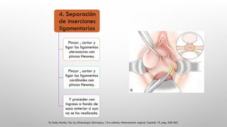 Histerectomia Vaginal Y Abdominal Tecnica Quirurgica Pptx