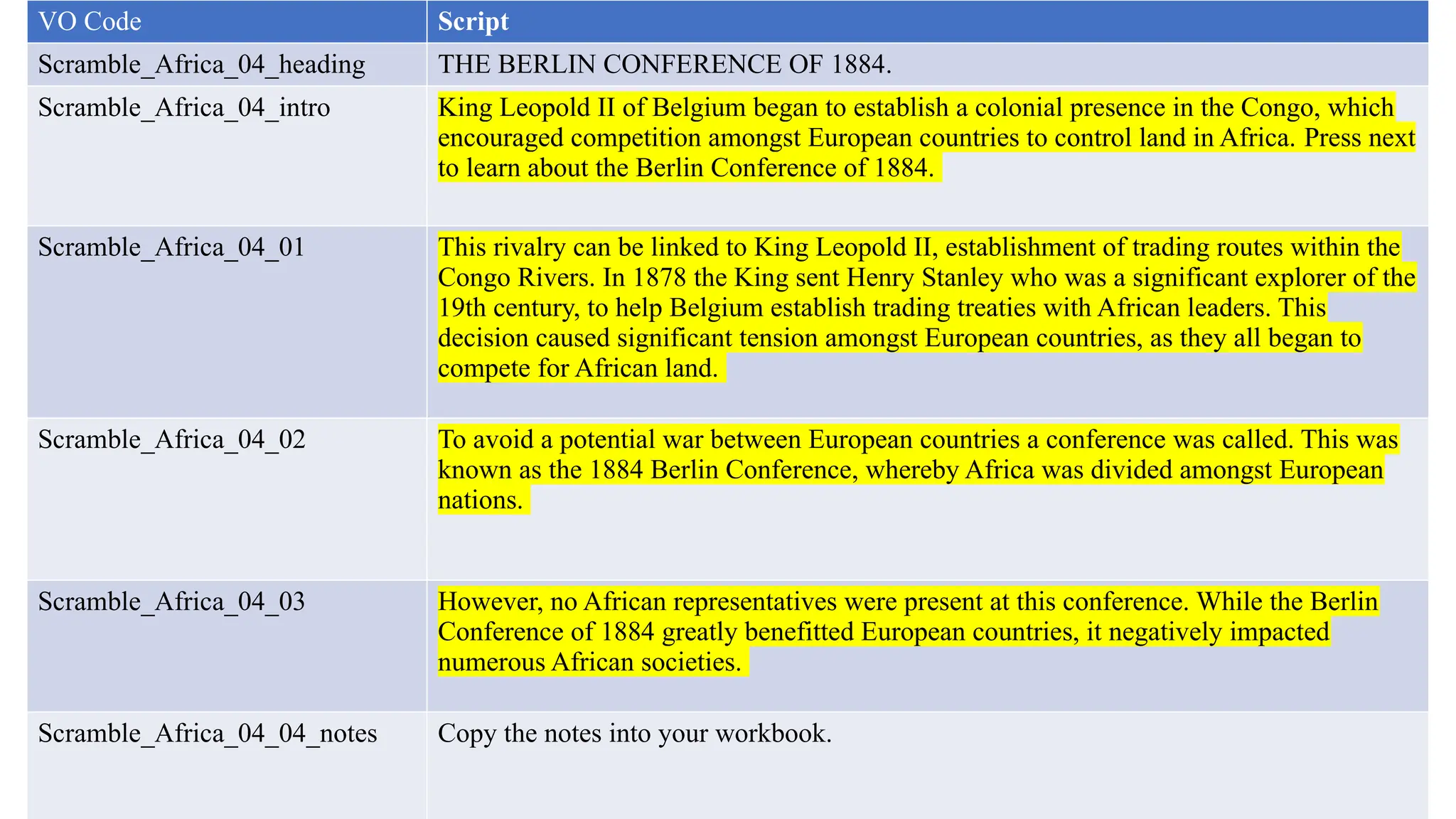 Grade 8 Africa introduction outline of information | PPTX