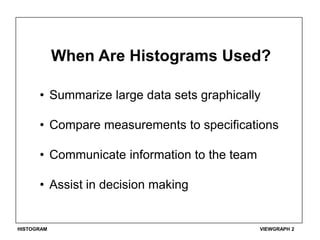 histgram[1].ppt