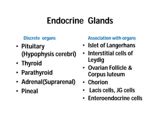 Histo_Endocrine_Gland.pdf | Thyroid Disorders | Endocrine and Metabolic ...