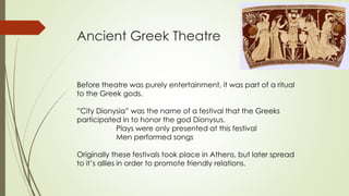 Hist of theatre | PPT