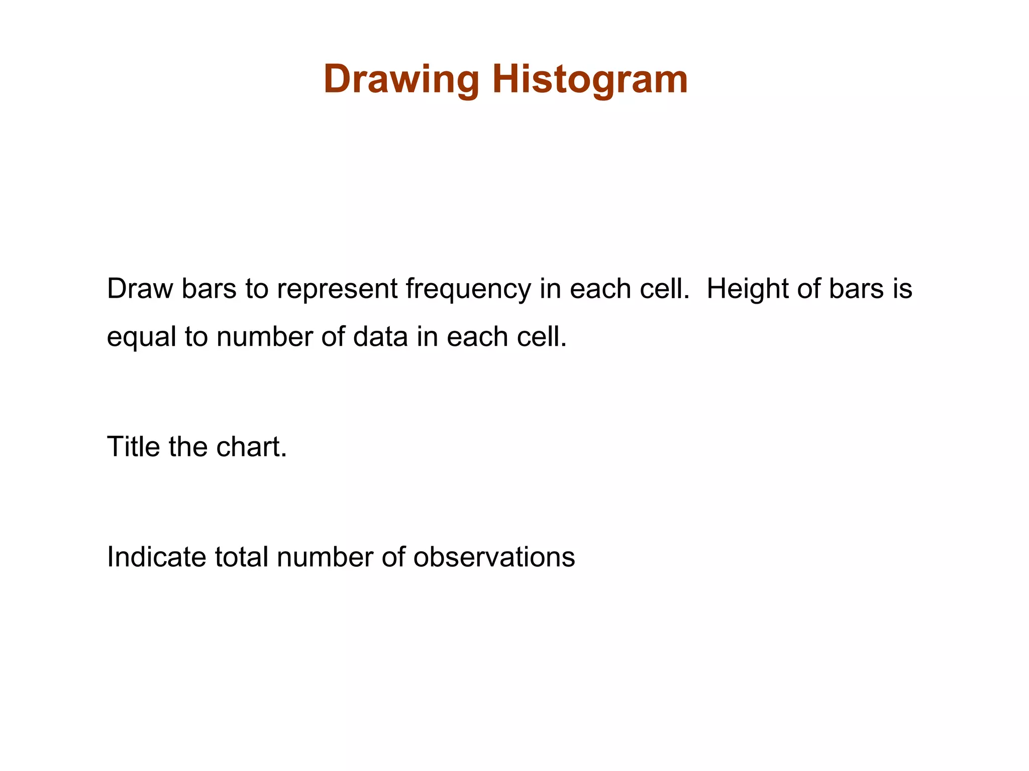 Histogram | PPT