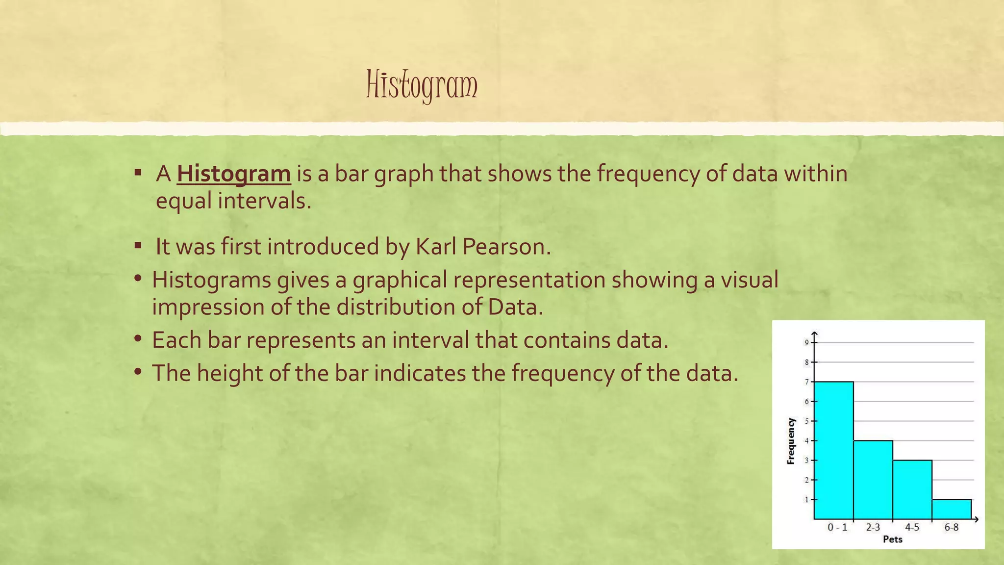 Histogram | PPTX