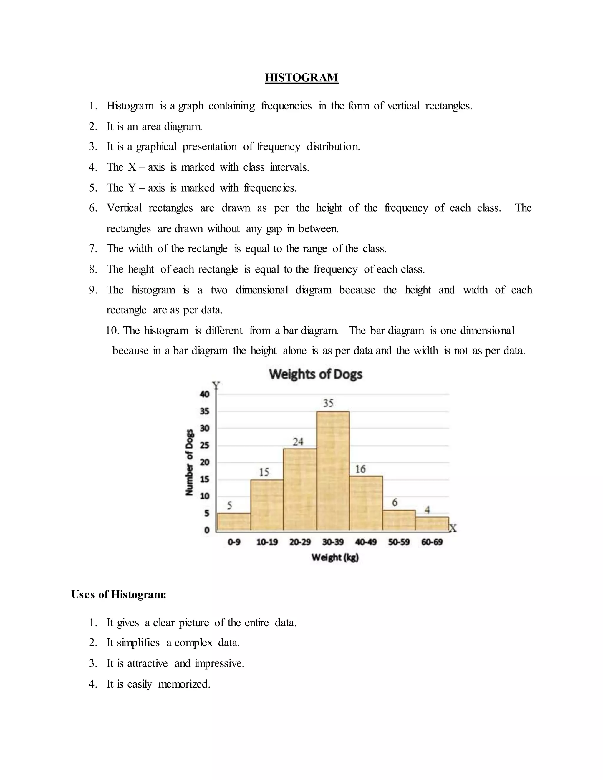 Histogram | DOCX