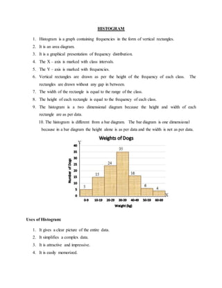 Histogram | DOCX
