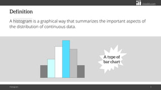 The Role of Histograms in Exploring Data Insights | PPT