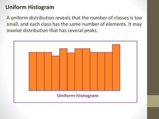 Visual Representation with Histogram ... | PPT