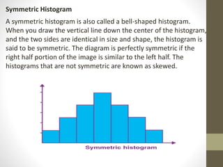 Visual Representation with Histogram ... | PPT