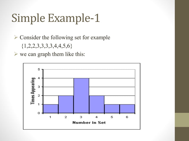 Visual Representation with Histogram ... | PPT