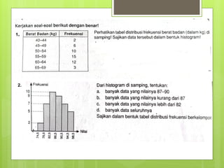 Pengertian Histogram adalah diagrambatang yang berhimpit. | PPT