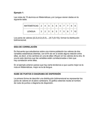 Histograma, Grafico de Dispersion, Check List | DOCX