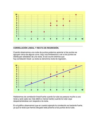 Histograma, Grafico de Dispersion, Check List | DOCX