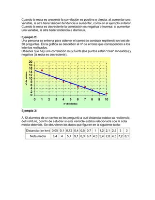 Histograma, Grafico de Dispersion, Check List | DOCX